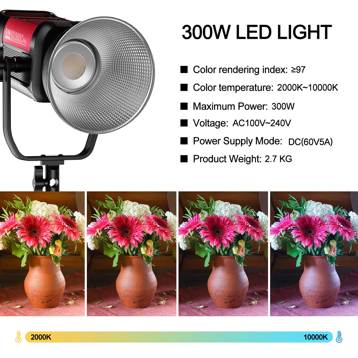 GVM PRO SD300C Review: Affordable 300W RGB Monolight